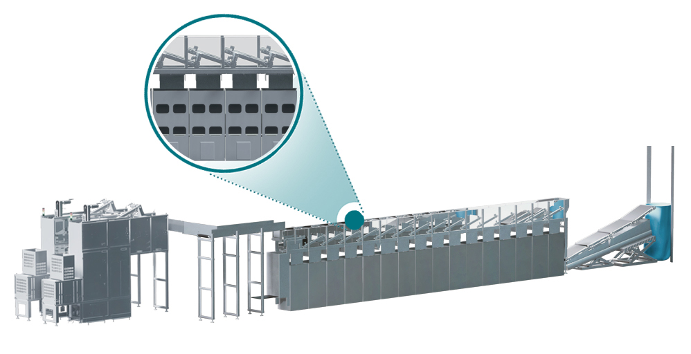 SORTECH | Automate the sorting of soiled linen in Laundry